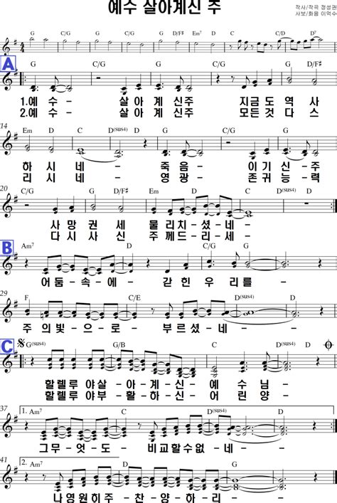 예수 살아계신 주 악보 F코드 G코드 A코드악보 부활찬양 추천 네이버 블로그