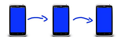 Css Arrows Images Between Bootstrap Columns Stack Overflow