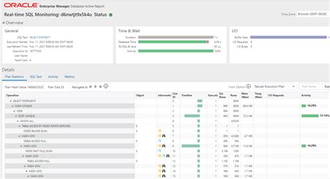 Extract Or See Current And Historic Sql Monitor Reports Eduardo Claro