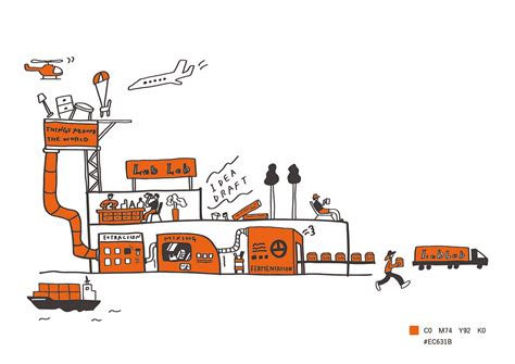 Product Development Illust Behance