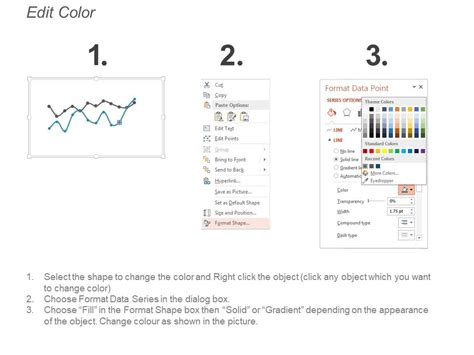 Technology Evolution Chart Powerpoint Show Powerpoint Presentation