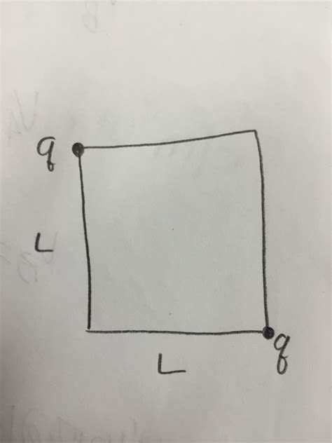Solved Two Identical Point Charges Q720uc Are Fixed At