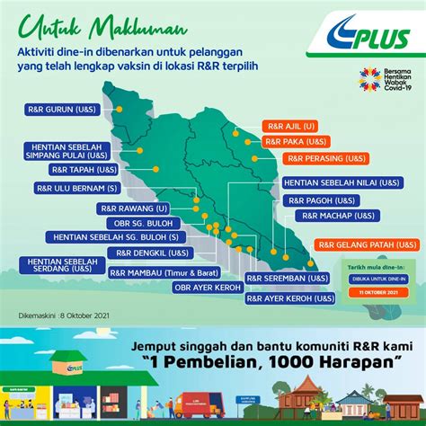 Nak Balik Kampung Ini Senarai Rnr Plus Sebelah Utara And Selatan Yang Dibuka