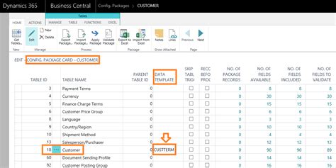 Using Configuration Templates Implementing Microsoft Dynamics 365 Business Central On Premise
