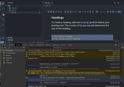 Visual Studio Code Vscode Custom Edtior Extension Development No