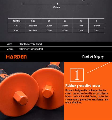 Professional Custom Flat Chisel V Shaped Hexagonal Forged Cold Moil