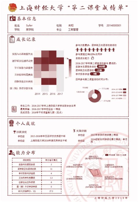 第二课堂图片 第二课堂 励志图片 第 页 大山谷图库