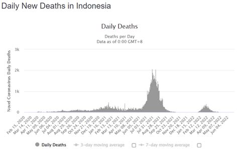 MAPI Raksasa Ritel Non Primer Yang Siap Berlari Dengan Gesit INVESTABOOK