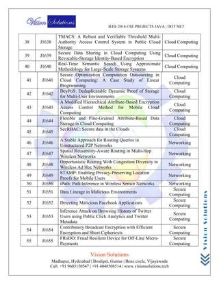 Ieee 2016 Java Project List PDF