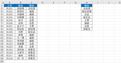 牛了！让excel表格自动排序技巧