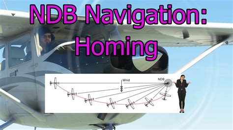 How To Use Ndb Navigation At Bill Henson Blog