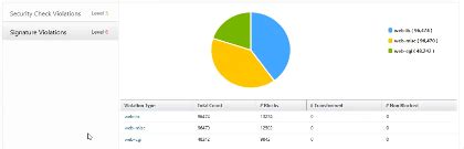 Deployment Guide NetScaler ADC VPX On AWS Deployment Guides