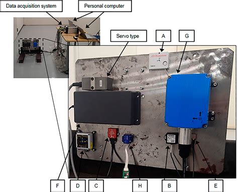 Technique For Determining Bridge Displacement Response Using Mems Accelerometers