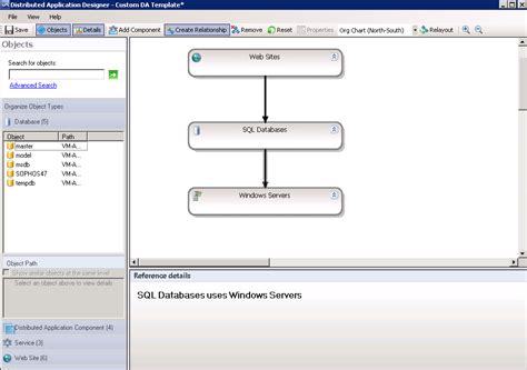 kevin greene it blog scom 2012 creating your very own custom distributed application template