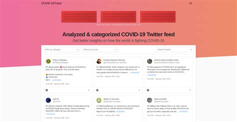 Building Covid Twitter Data Aggregation Platform With PySparkCLI