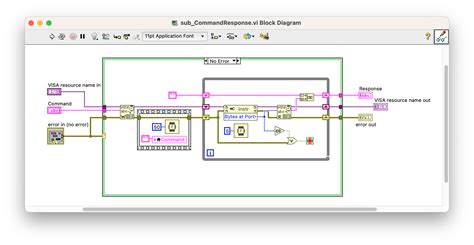 Micropythonとlabviewでパルスモーターを駆動（ステップ毎にアナログ入力）with ラズパイpico2 Ni Community