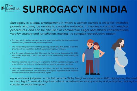 Commercial Surrogacy And The Surrogacy Regulation Bill 2021 A