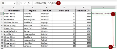 Combine Multiple Cells Into One Separated By Comma In Excel Excel Insider