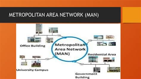 Network Protocol Computer Science Seminarpptx