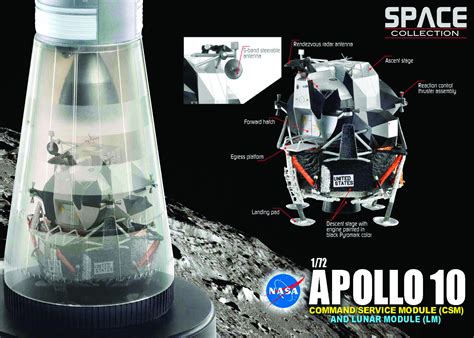 Apollo 10 Lunar Module