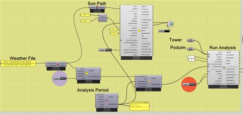 Solar Radiation Results 0 Ladybug Legacy Ladybug Tools Forum