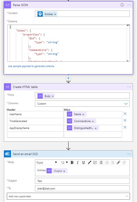 parsing entities from azure sentinel incident into logic apps for