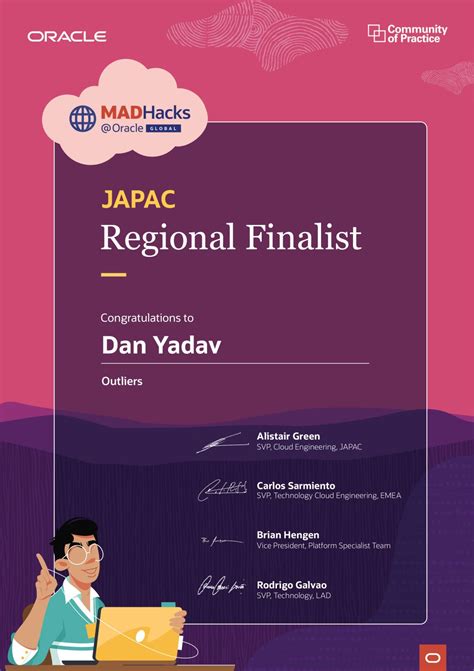 Dan Yadav On Linkedin Madhacks Oraclecloud Teamwork Greatlearning 34 Comments