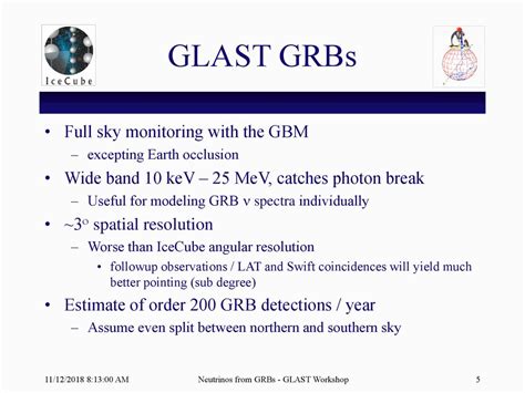 Glast Workshop April 13 2007 Argonne National Lab Ppt Download