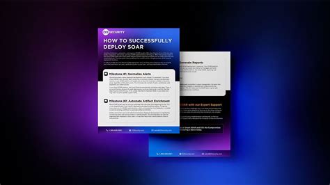 D3 Security On Linkedin How To Successfully Deploy Soar