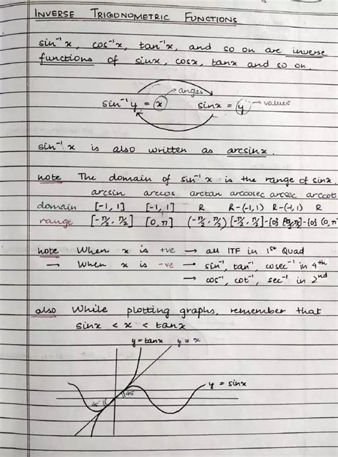 Inverse Trigonometric Functions Edubirdie