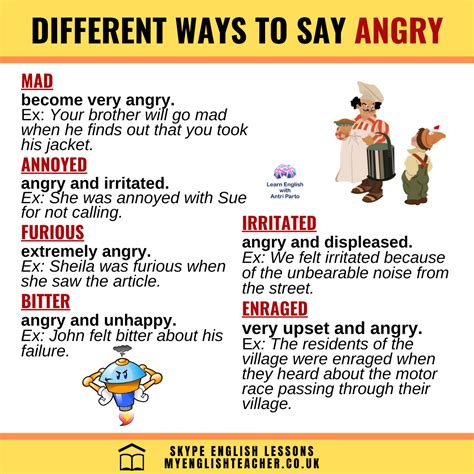 Antriparto On X Ways To Say Angry Visit The Post For More 52 Off