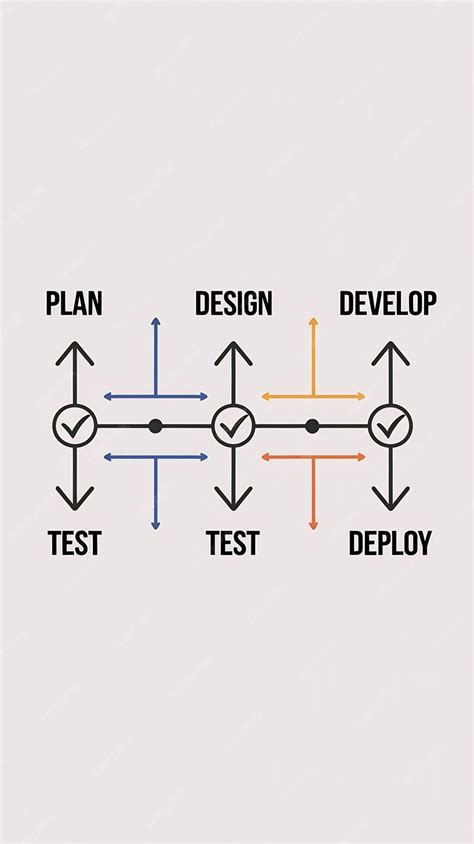 Horizontal Timeline Template With Five Arrows Workflow Or Process