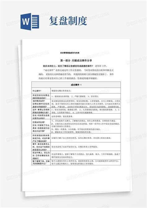 安全管理复盘成功与失败Word模板下载 编号lzpekwxl 熊猫办公