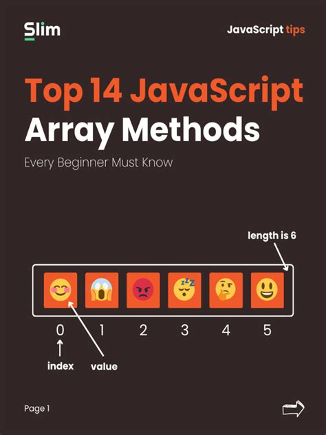 Js 1 Pdf Java Script Computer Programming