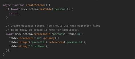 分享7个有用的node Js库，提升你的开发效率 漫思 博客园