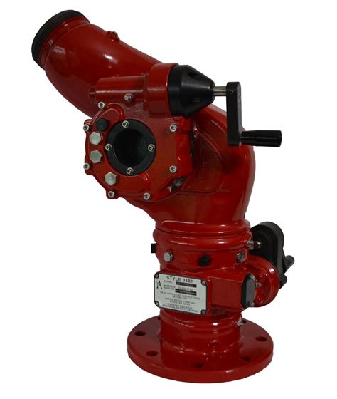 Fire Water Monitoring System Cheap Sale Ids Deutschland De