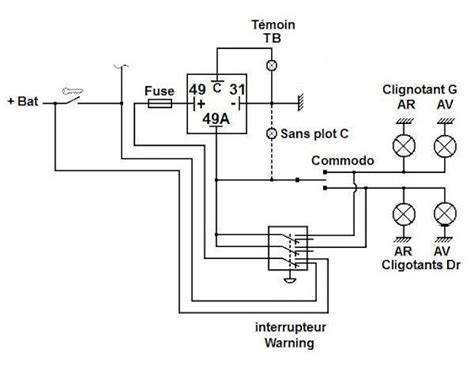 Communication Bluetooth Arduino
