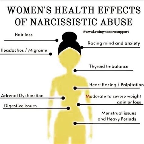 Reactions When The Narcissist Knows You Have Figured Him Out Artofit