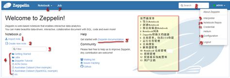 Apache Zeppelin主要界面和基本操作zeppelin汉化 Csdn博客