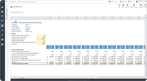 Subscription Revenue Forecast Example