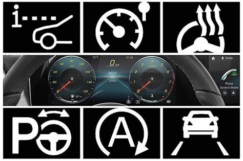 車上儀表板亮燈號卻看不懂？apple 最新 Ios17 讓你把車主手冊丟進垃圾桶 自由電子報汽車頻道