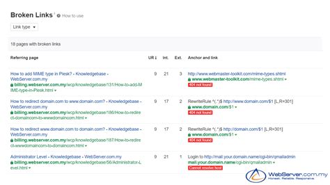 website broken links checker in malaysia webserver my
