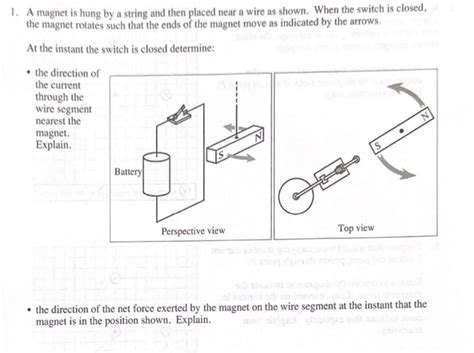 solved 1 a magnet is hung by a string and then placed near