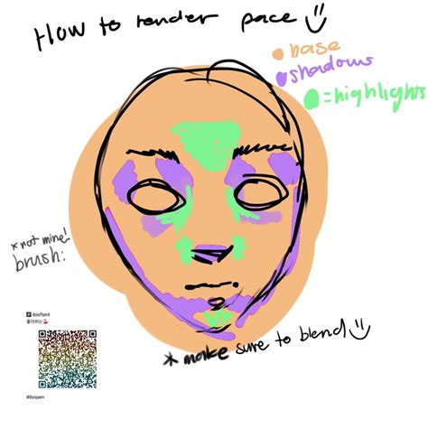 how to render face concept art drawing sketch book art inspiration