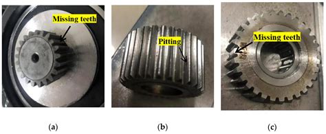 Multi Body Dynamics Modeling And Analysis Of Planetary Gearbox