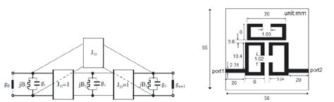 design investigation of a novel bandpass filter using trisection open