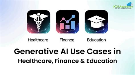 K21 Academy Blog Learn Cloud From Experts