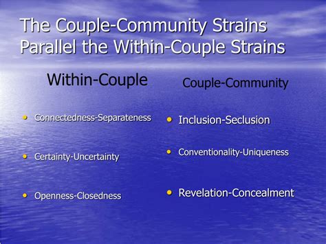 Ppt Relational Dialectics Powerpoint Presentation Free Download Id