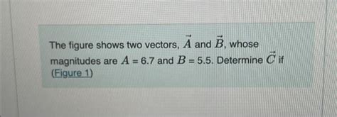 Solved The Figure Shows Two Vectors A And B Whose