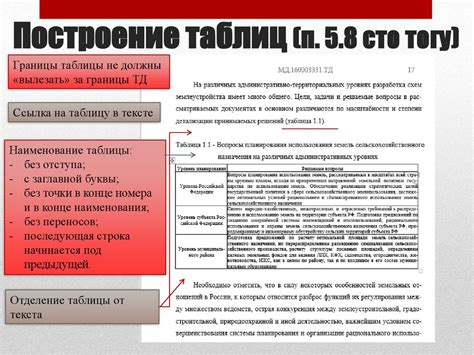 Нормоконтроль КР КП презентация онлайн